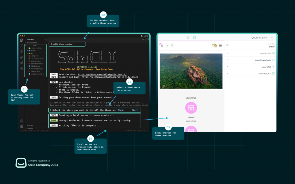 All in One: Twilight Guide for Salla Developers - Salla Developers