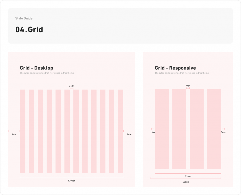 Themes Figma Template, Innovative Design Resource - Salla Developers