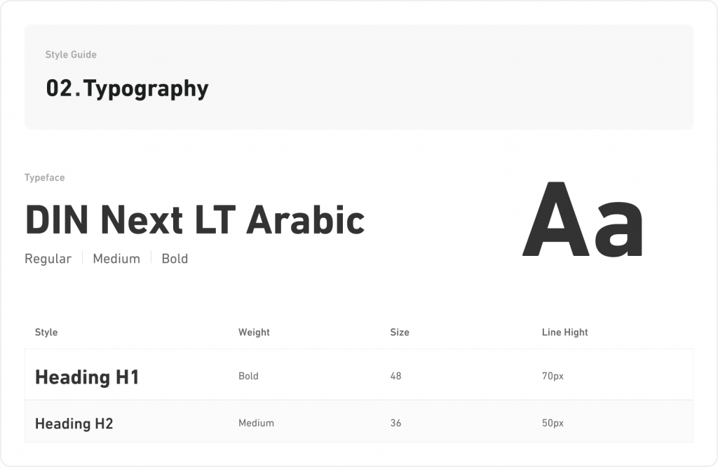 Themes Figma Template, Innovative Design Resource - Salla Developers