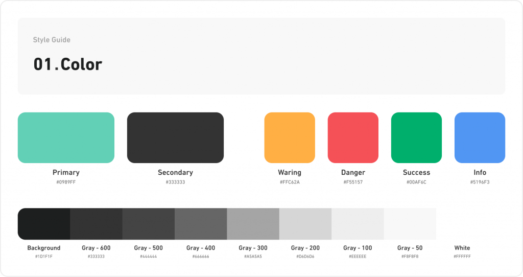 Themes Figma Template, Innovative Design Resource - Salla Developers